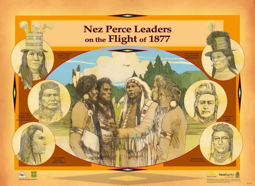 Nez Perce County, Idaho Biographies – Idaho Genealogy